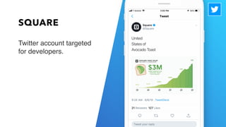 Jason Keath - A Creative Cheatsheet, Social Fresh 2019 | PDF
