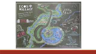 Creative citizens programme | PPT