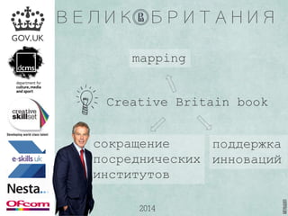 Creative cluster | PPT