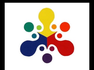 Creative Color Wheel | PPT