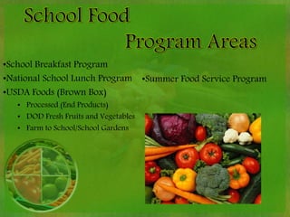 Creative commodities part 2 | PPT