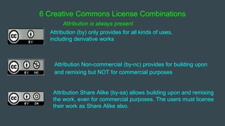 Creative Common : Increasing the visibility | PPTX