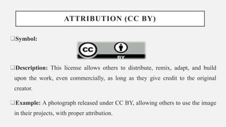 Creative Common License.pptx