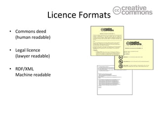 Creative Commons | PPT