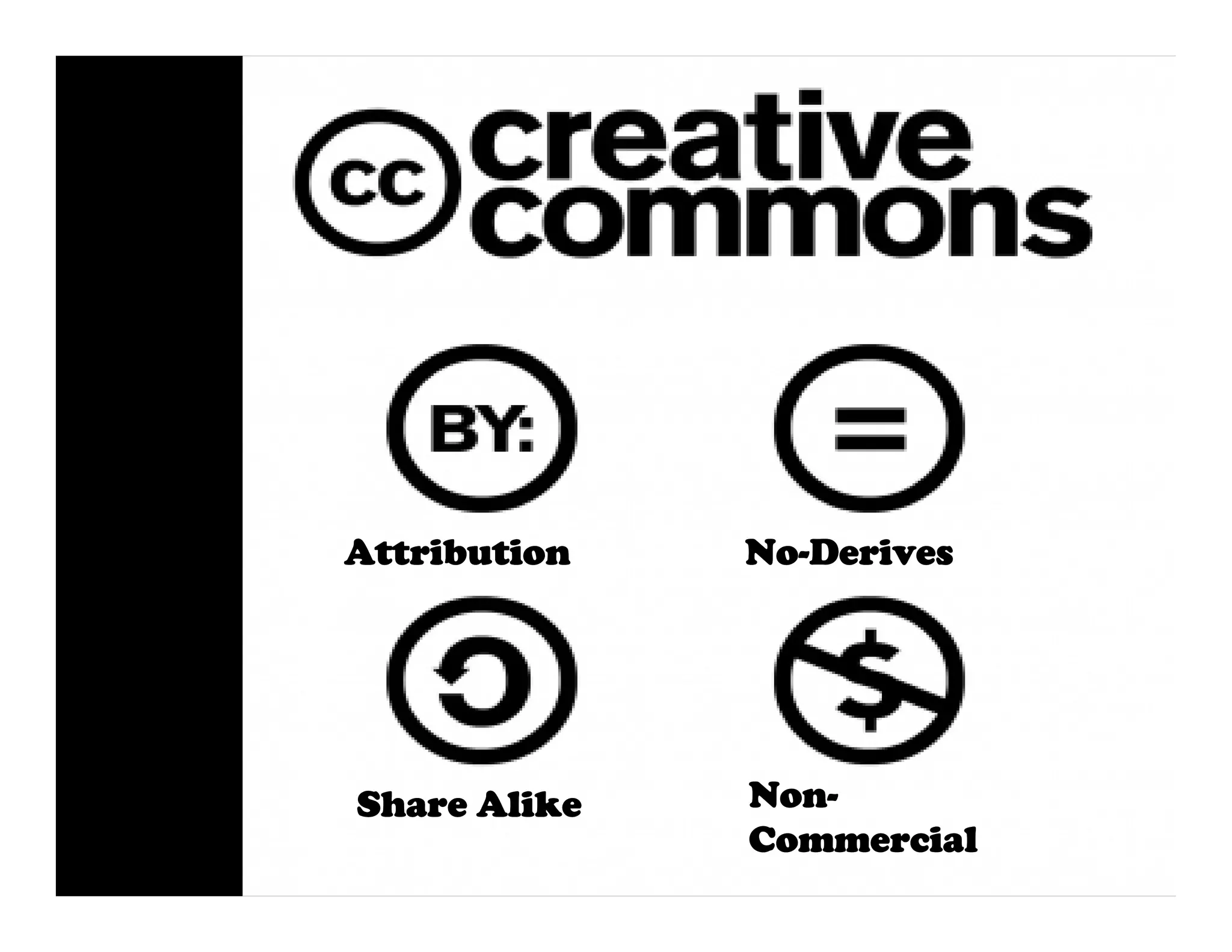 Types of Creative Commons Licenses | PPT