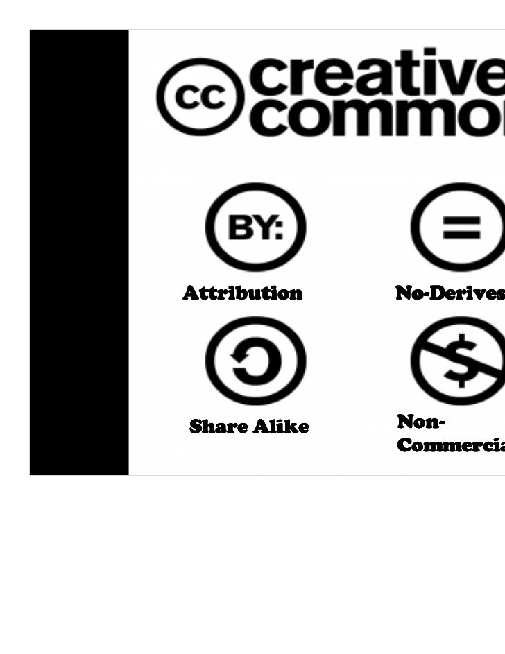 Types of Creative Commons Licenses