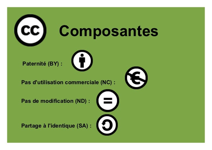 Creative commons licences Creative commons licences