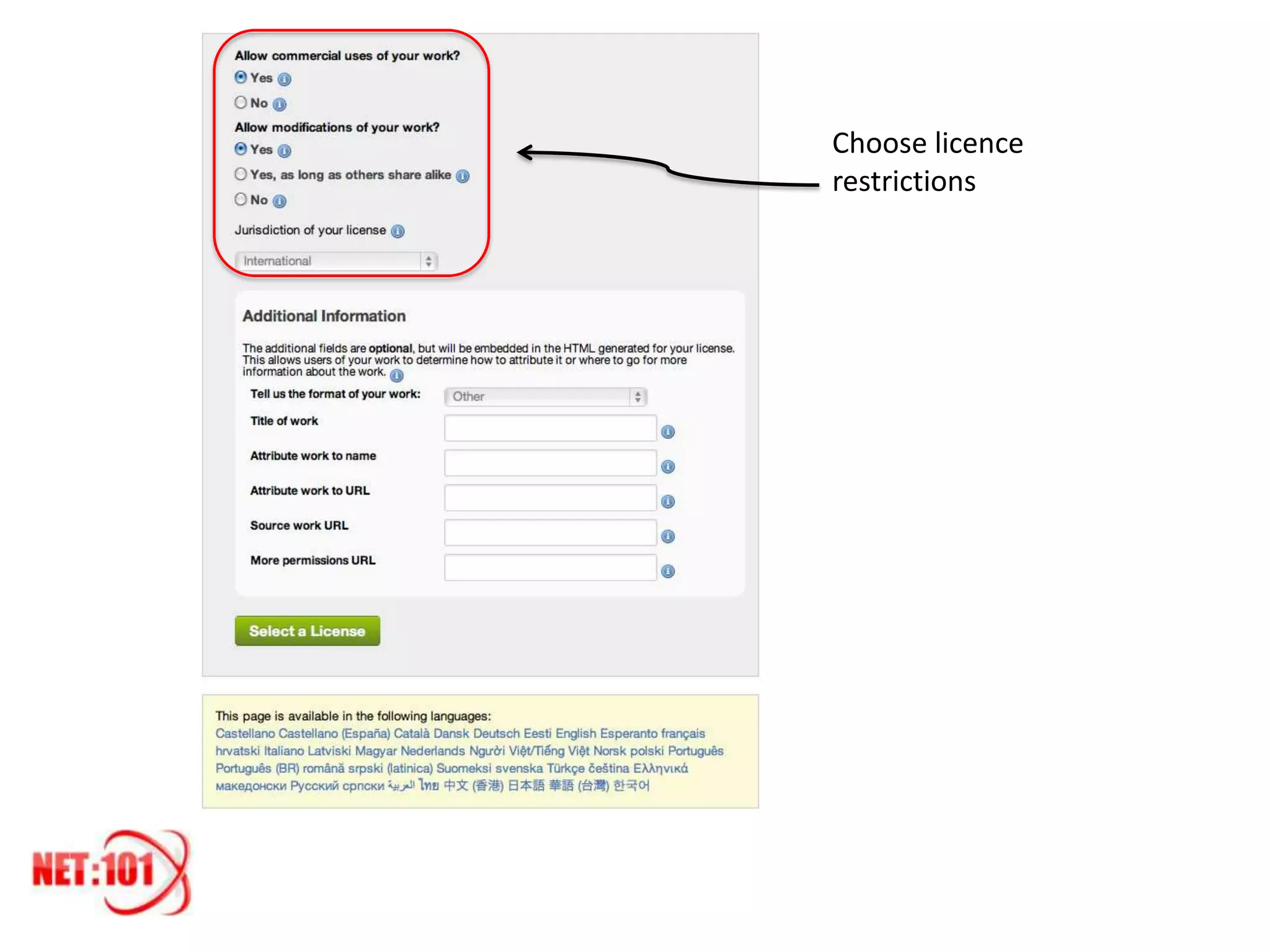 How to Create Creative Commons Licensing Buttons for Your Website | PPTX