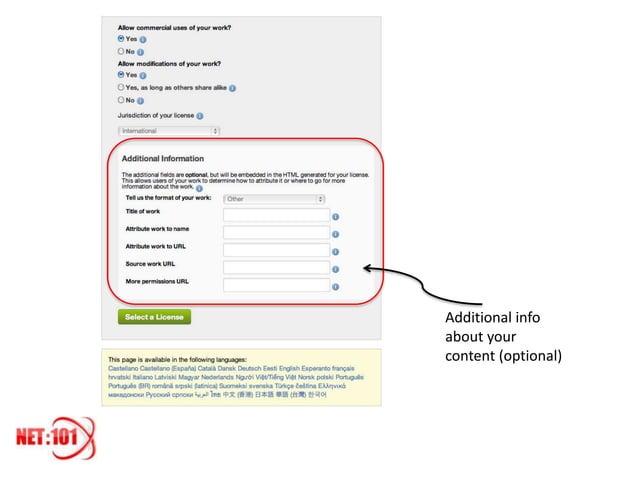 How to Create Creative Commons Licensing Buttons for Your Website | PPTX