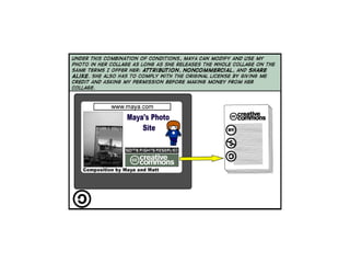 Creative Commons for Educators | PPTX