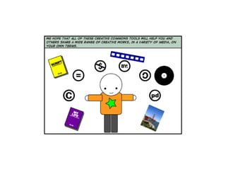 Creative Commons for Educators | PPTX