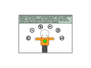 Creative Commons for Educators | PPTX