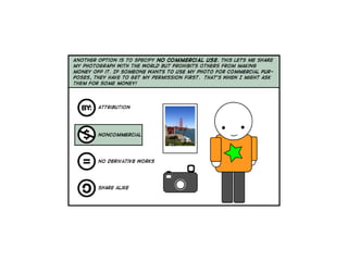 Creative Commons for Educators | PPTX