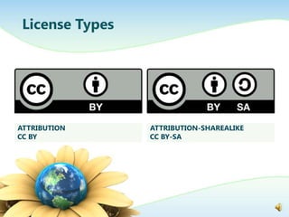 Creative Commons | PPTX | Desktop Publishing | Computer Software and ...