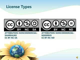 Creative Commons | PPTX | Desktop Publishing | Computer Software and ...