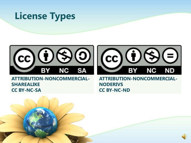 Creative Commons | PPTX | Desktop Publishing | Computer Software and Applications