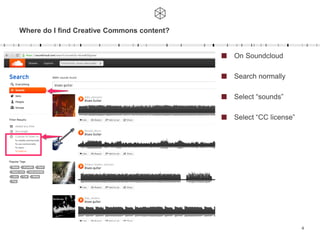Creative Commons | PPT