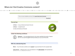 Creative Commons | PPT