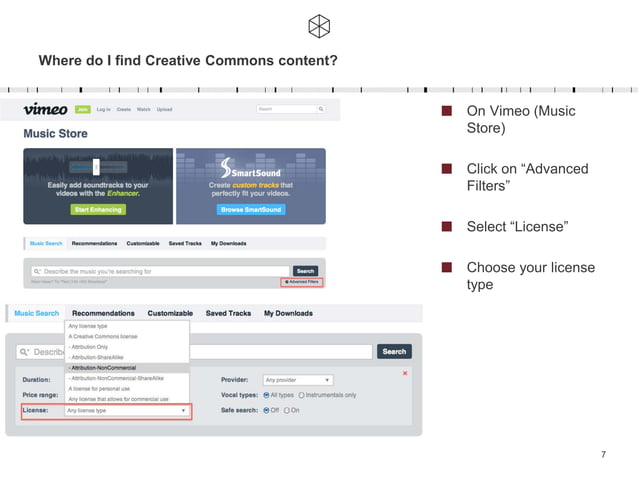 Creative Commons | PPT