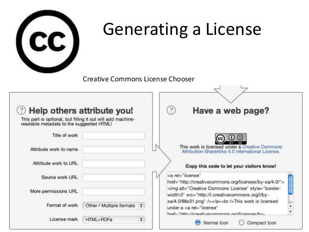 Introduction to Creative Commons Licensing