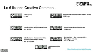 Creative Commons - usare le licenze più diffuse del web | PPT