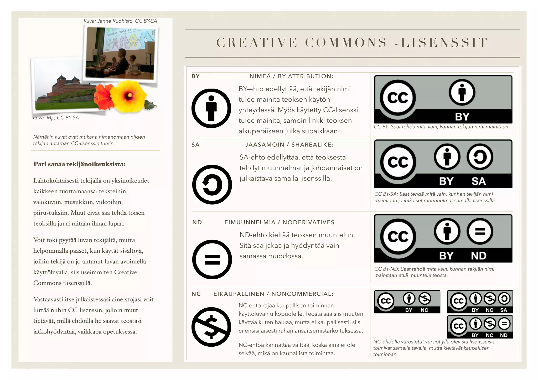 Creative Commons | PDF