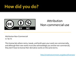 Creative Commons license basics | PPTX