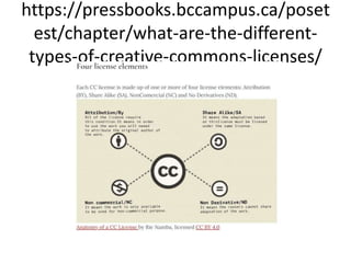 Creative commons-ppt draft. Only for Creative Commons licence testing ...
