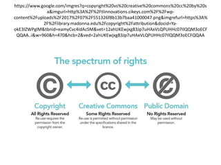 Creative commons-ppt draft. Only for Creative Commons licence testing ...
