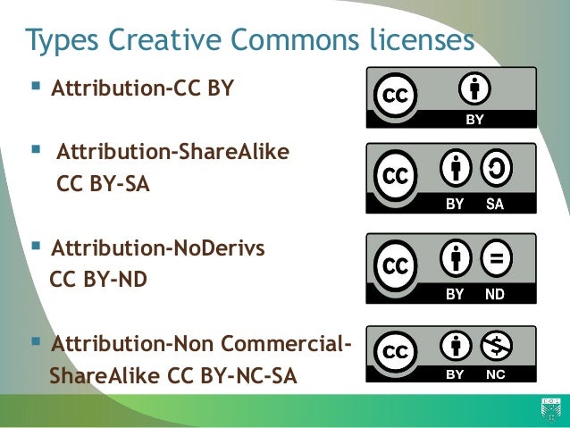Creative commons licences