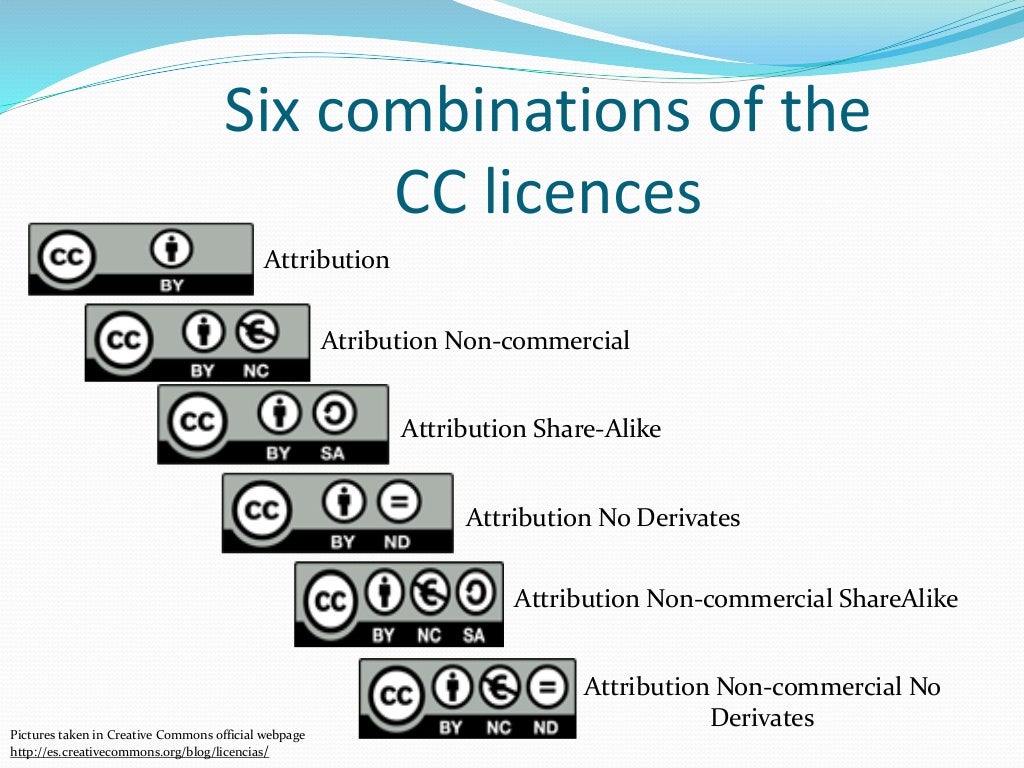 Creative Commons Licenses and Good Presentation