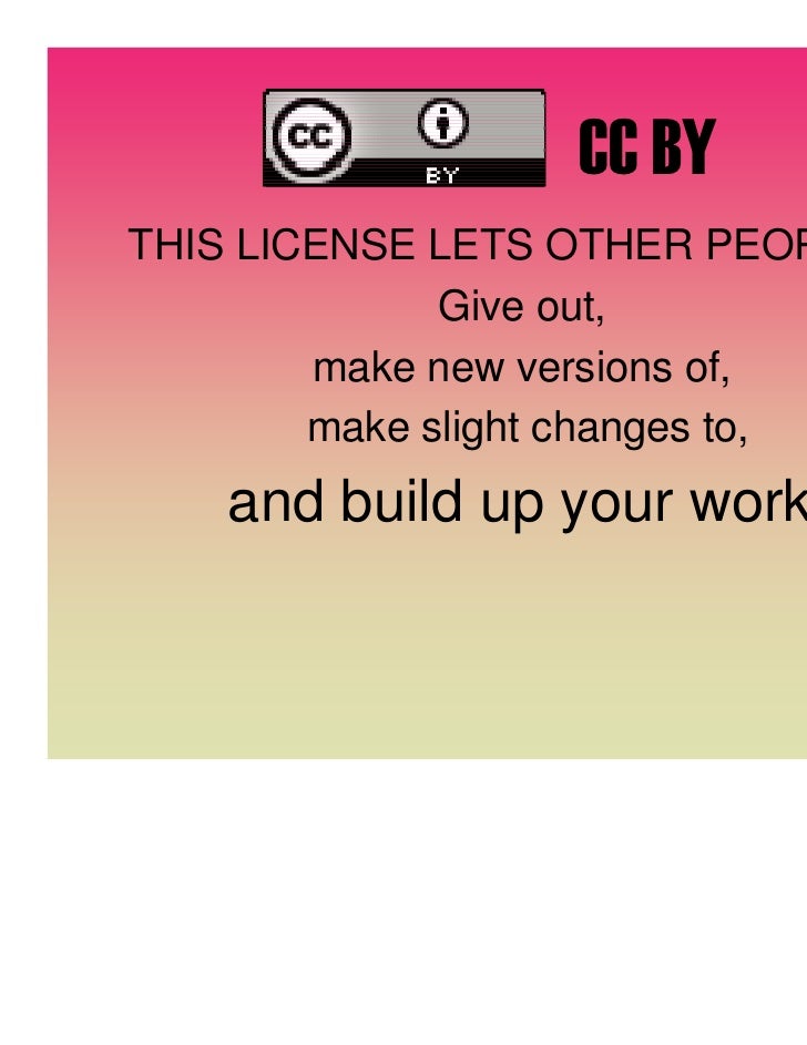 Different Creative Commons Licenses