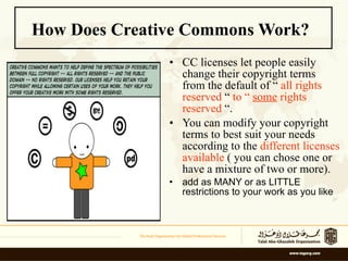Creative Commons Presnetation Ziad Final | PPT