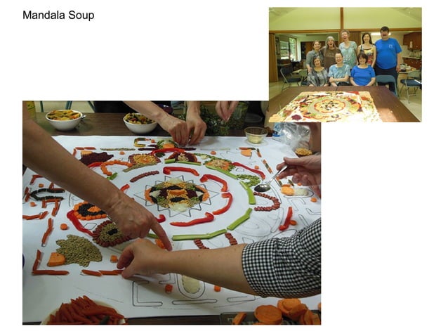 Creative Contemplatiions - Conscious Creativity | PPT