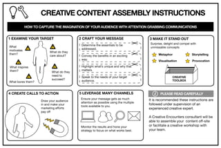 Creative Content Assembly Instructions | PPT