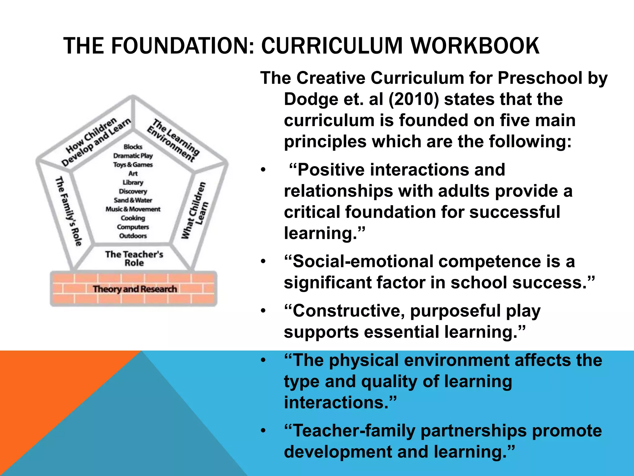 Creative Curriculum | PPTX