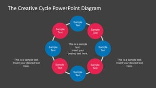 Creative Cycle Diagrams.pptx Consulting Template | PPT