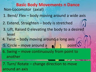 Creative dancingodjjfisonidoffjanno.pptx