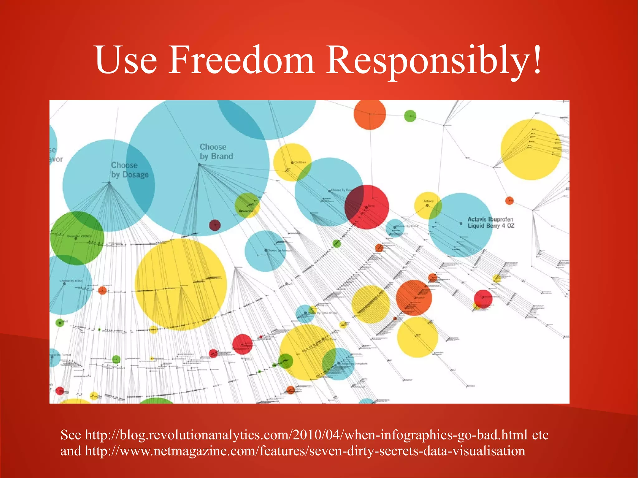 Creative Data Analysis with Python | PDF | Databases | Computer Software and Applications