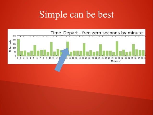 Creative Data Analysis with Python | PDF | Databases | Computer Software and Applications