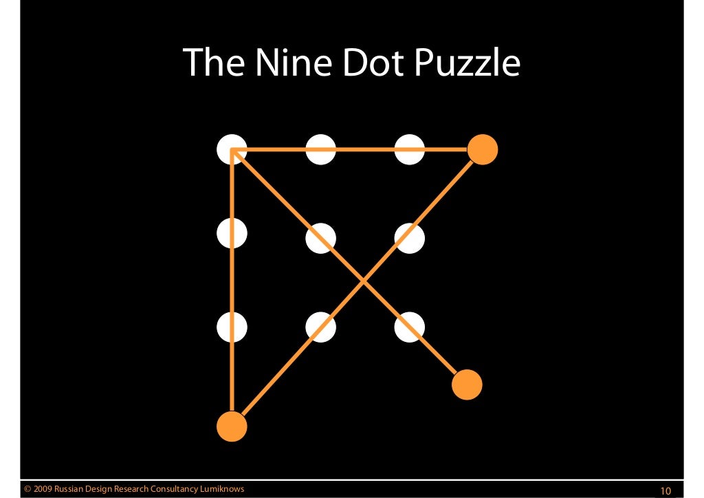 The Nine Dot Puzzle
