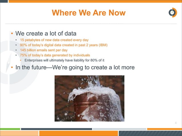 Creative destruction | PPTX