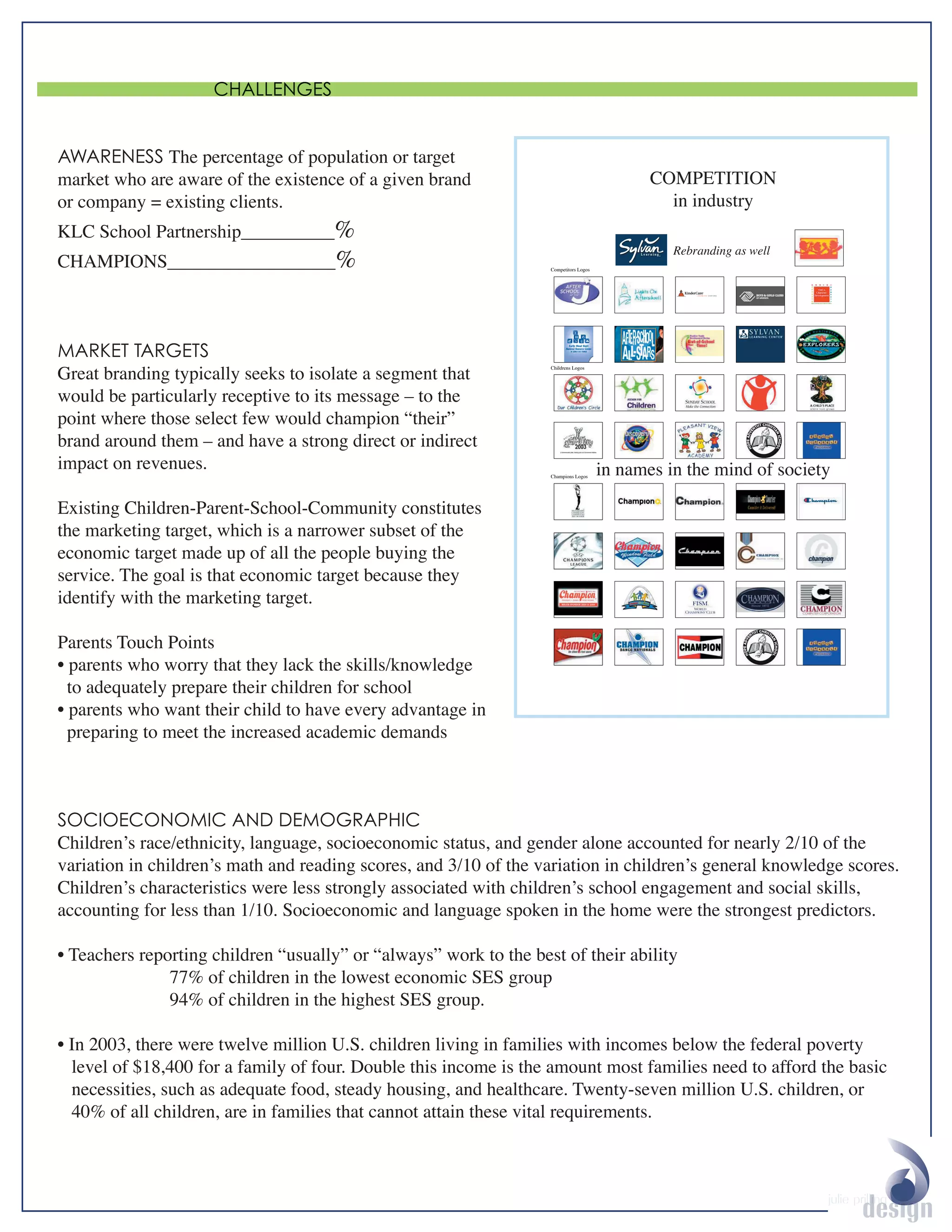 Creative Strategy | PDF | Advertising Industry | Industries