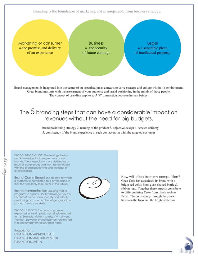 Creative Strategy | PDF | Advertising Industry | Industries