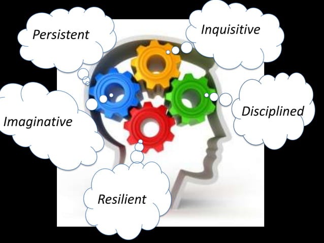 Creative Dispositions | PPT