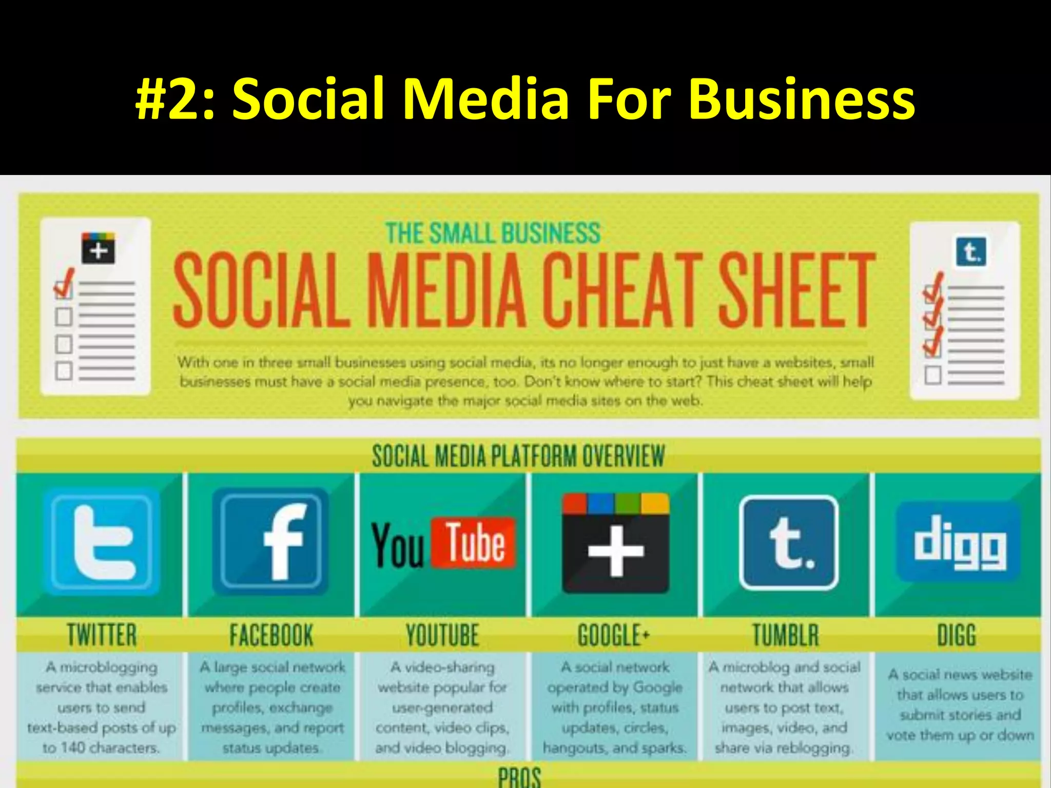 Creative disruption 4 SMEs | PPT