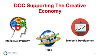 The Creative Economy within the United States of America | PPTX
