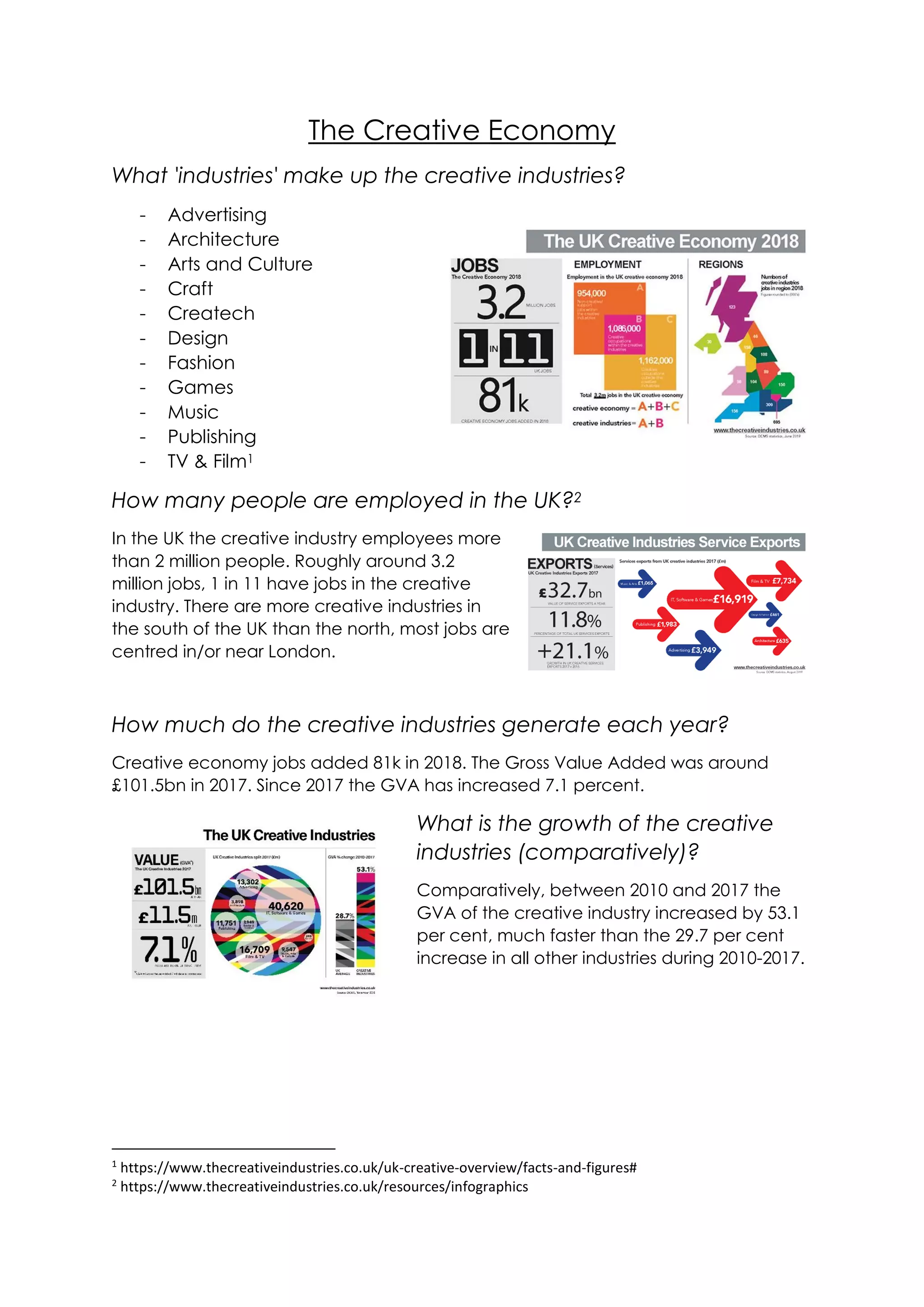 Creative economy | PDF