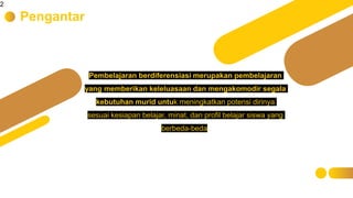 Creative Education Bulb PowerPoint Templates (1).pptx