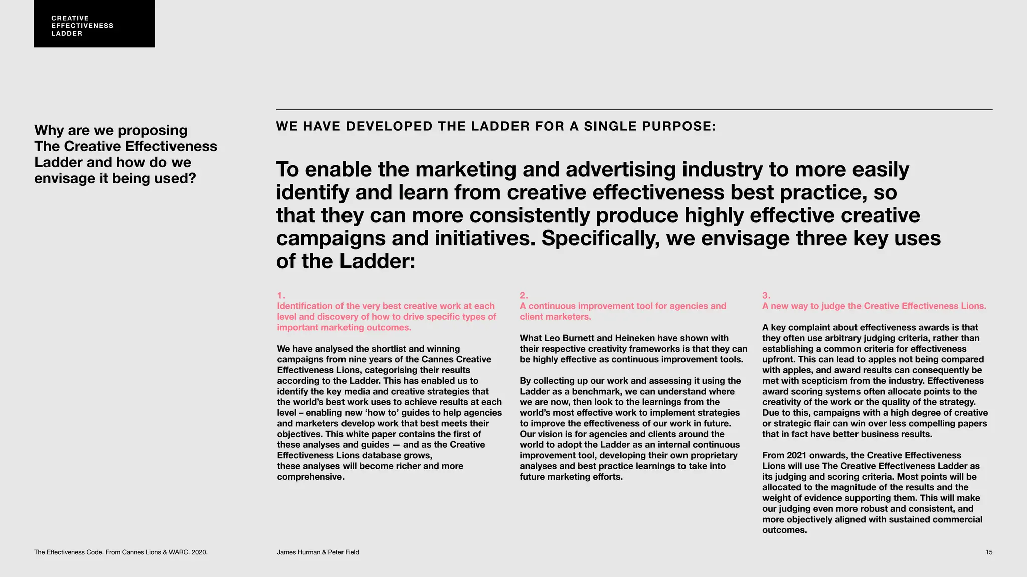 Creative Effectiveness Lader - Cannes Lion | PDF